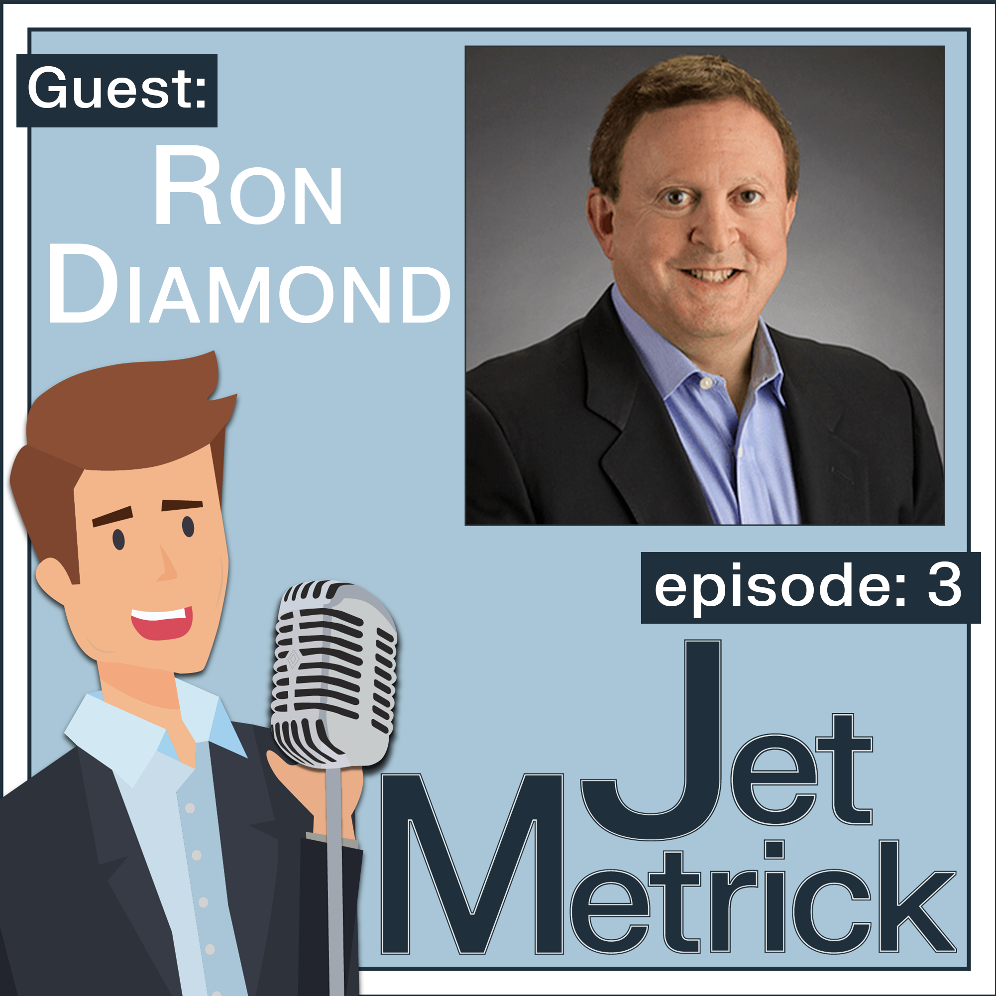 Private Jet Charter’s Time Value proposition and how it makes business ...